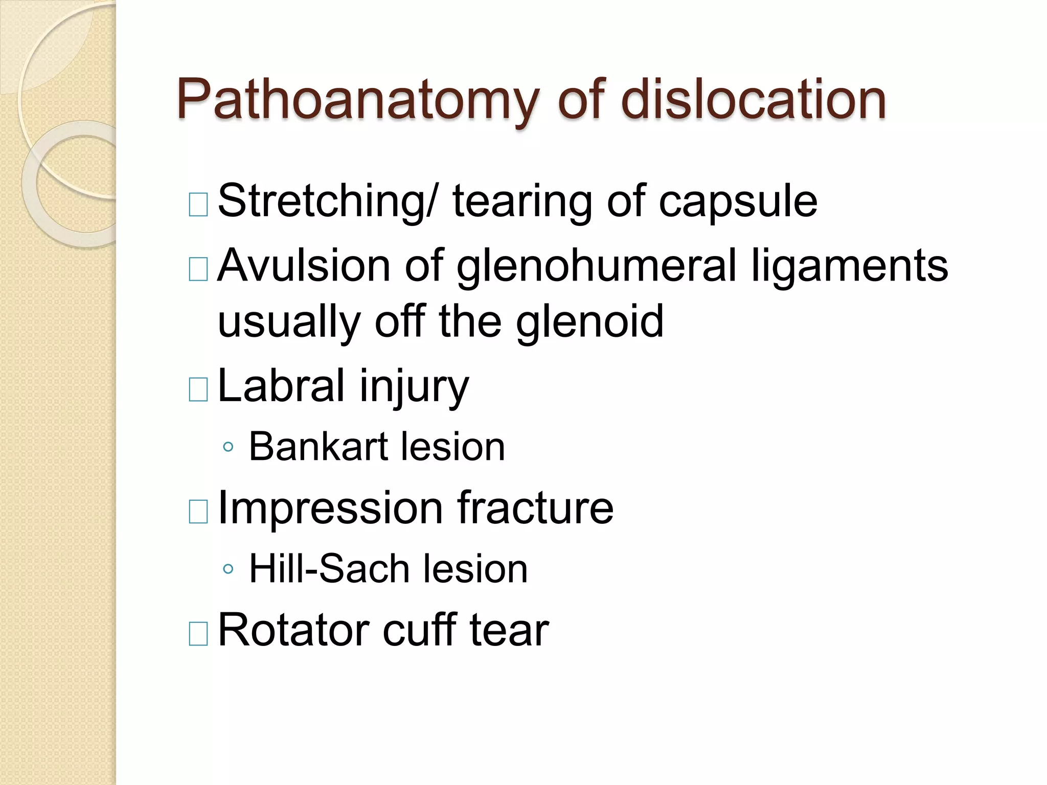 Shoulder Dislocation Saseendar Ppsx