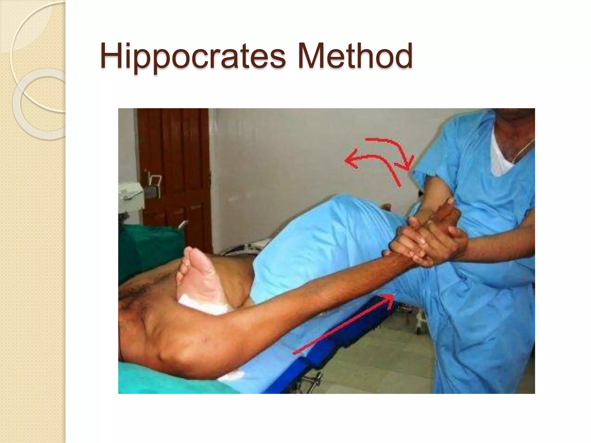 Shoulder Dislocation Saseendar Ppsx