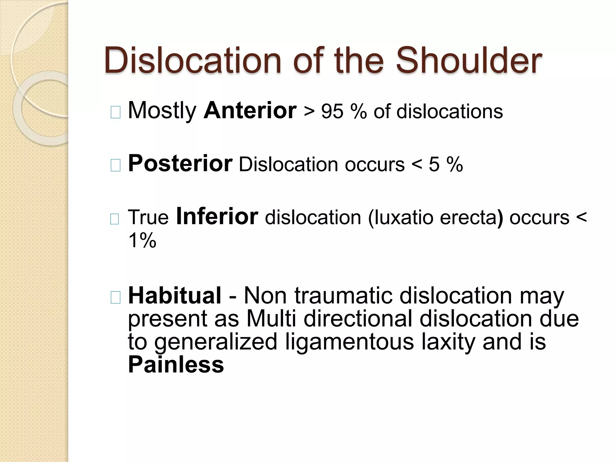 Shoulder dislocation Saseendar | PPSX