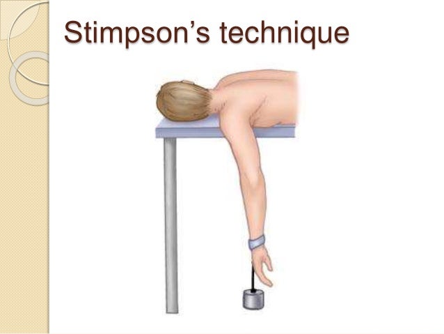 Shoulder dislocation Saseendar