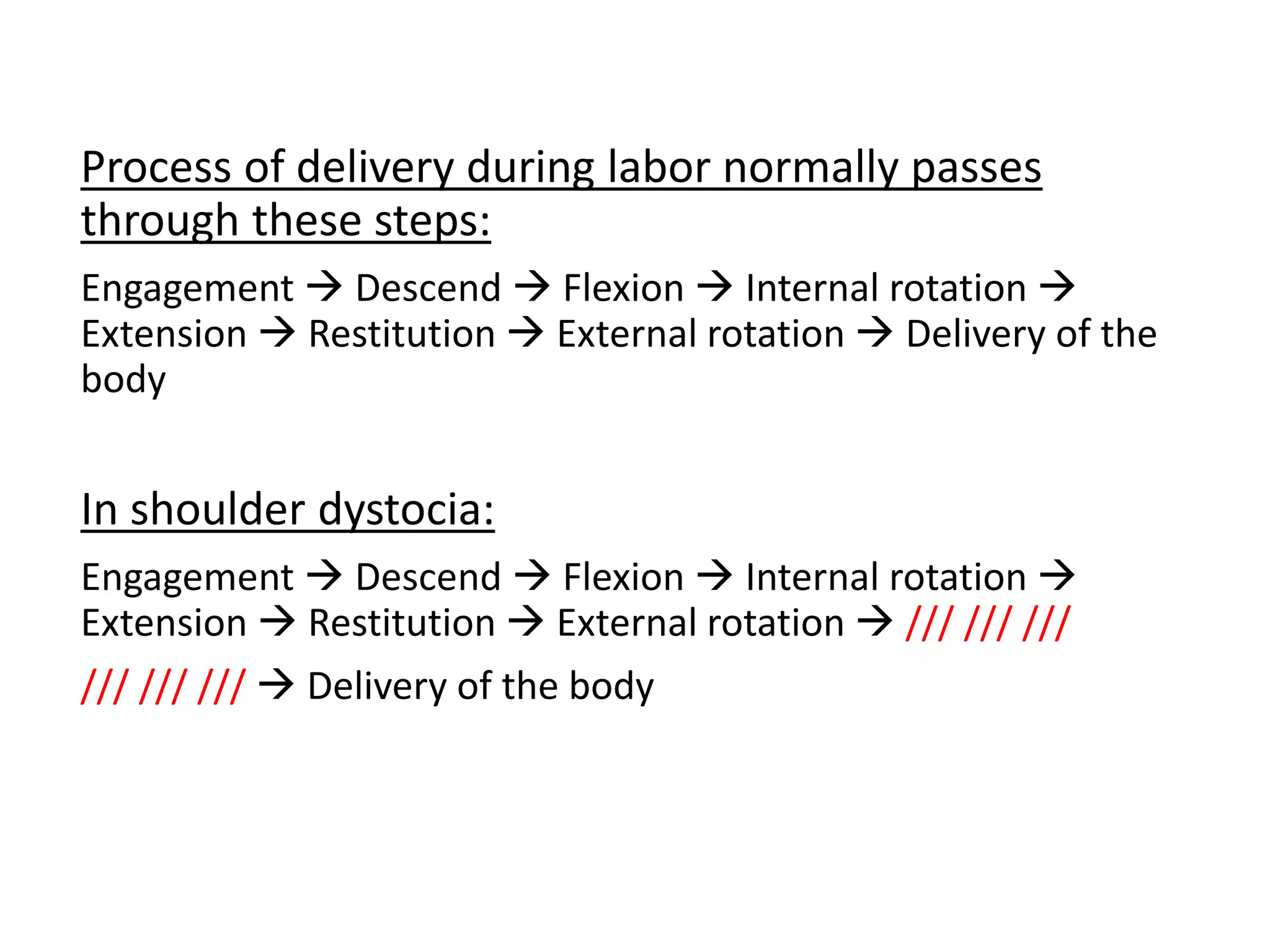 Shoulder Dystocia | PPTX