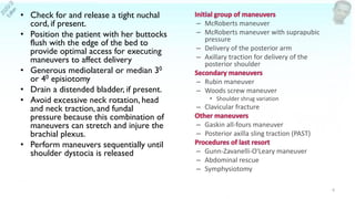 Shoulder dystocia 2021 | PDF