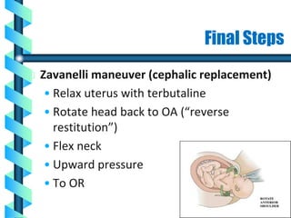Shoulder dystocia.pdf