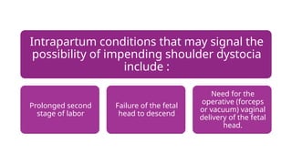 shoulder dystaaaaaaaaaaaaaaaaaaocia.pptx