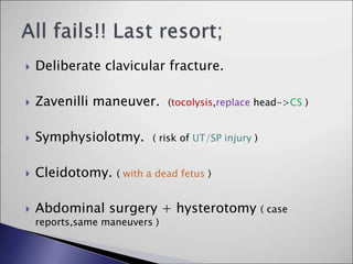 shoulder dystocia (1).ppt