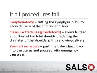 Shoulder Dystocia 2018 | PPTX