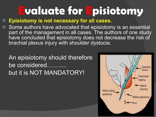 Shoulder dystocia ckk edit | PPT