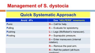 Shoulder dystocia dr Ahmed Walid Anwar Morad | PPTX