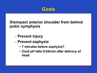 Shoulder dystocia (english) | PPT