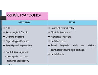 Presentation on shoulder dystocia Powerpoint | PDF