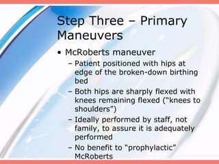 Shoulder dystocia rabi | PPT