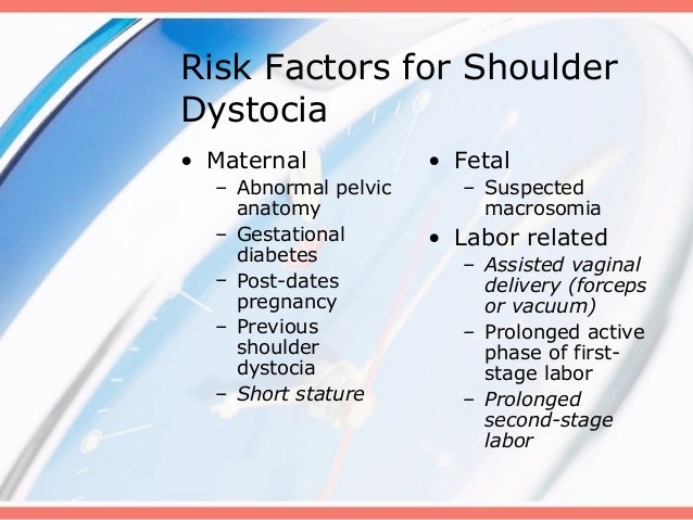 Shoulder dystocia rabi