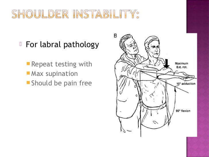 Shoulder examionation