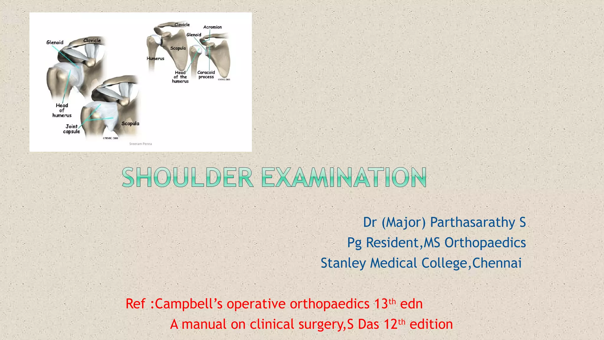 Shoulder examination | PPT