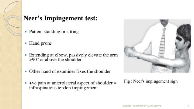 Shoulder examination