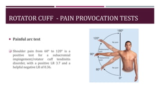 Shoulder Examination.pdf