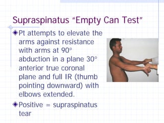 Supraspinatus Test