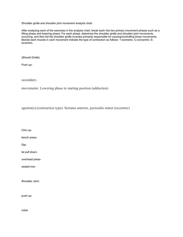Shoulder girdle and shoulder joint movement analysis chart After analy.pdf