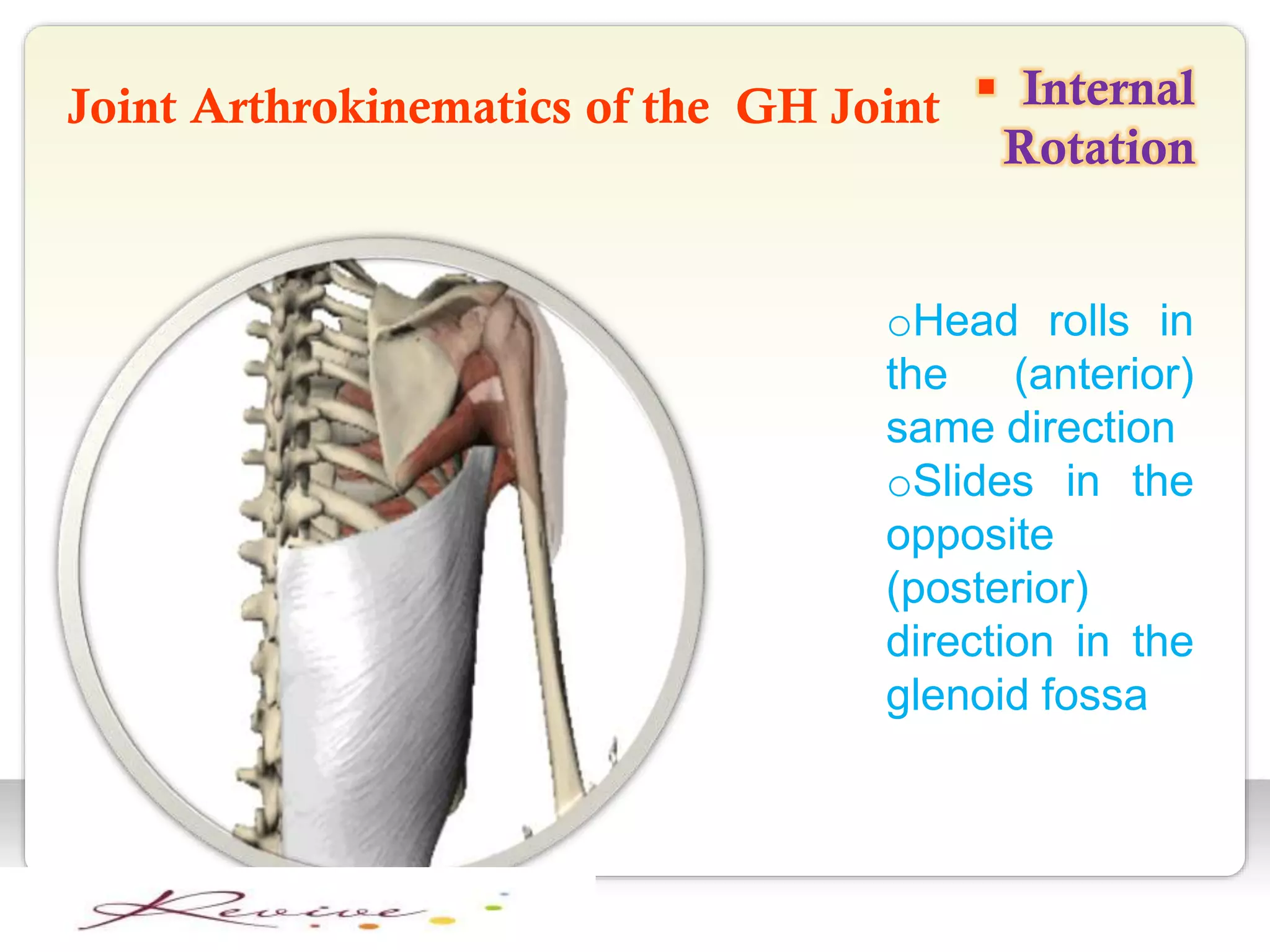 Shoulder girdle | PPTX