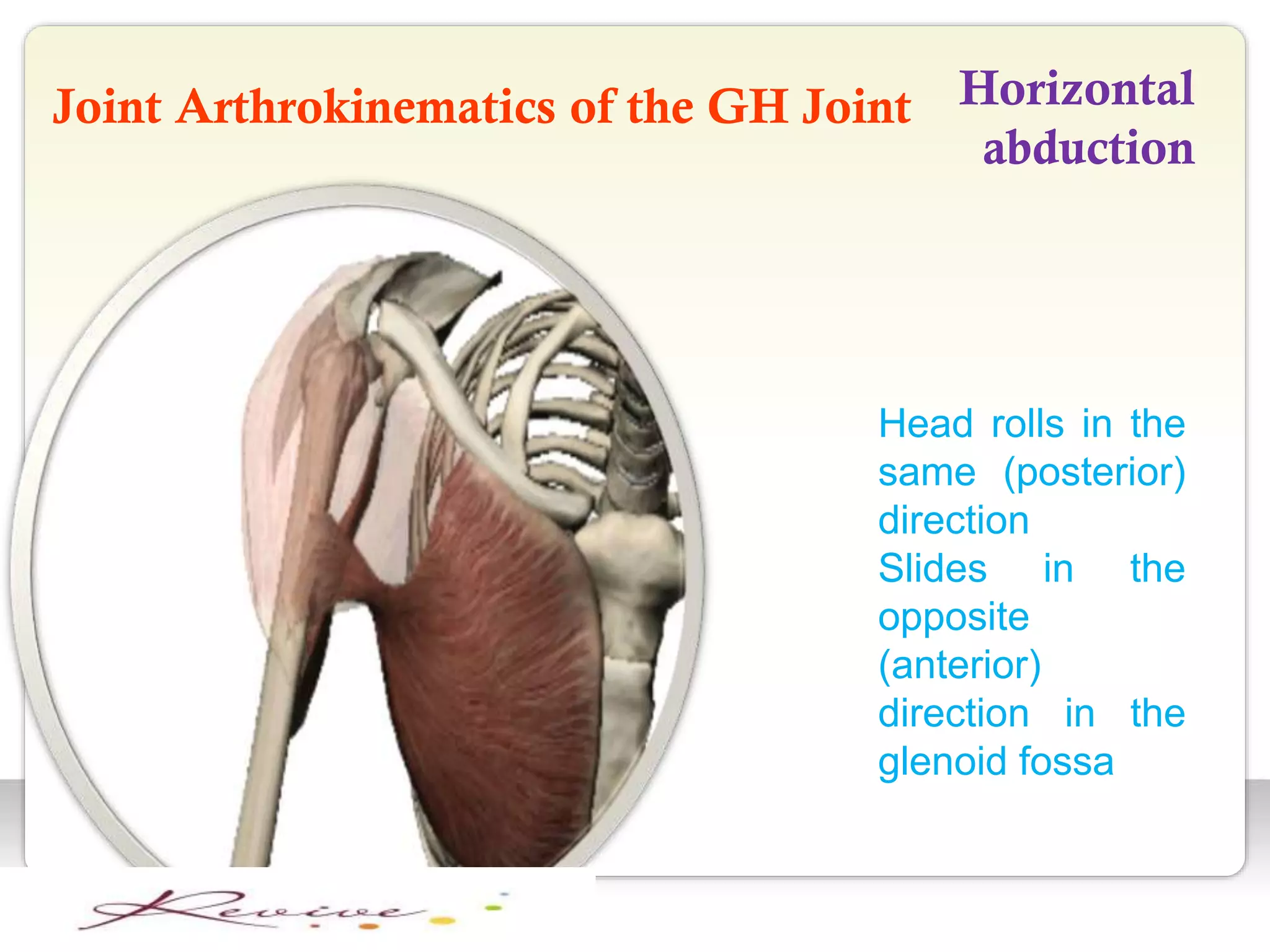 Shoulder girdle | PPTX
