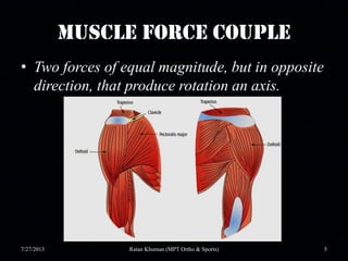 Shoulder impingement syndrome | PPTX