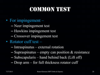 Shoulder Impingement Syndrome Test