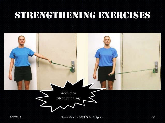 Shoulder Impingement Exercises