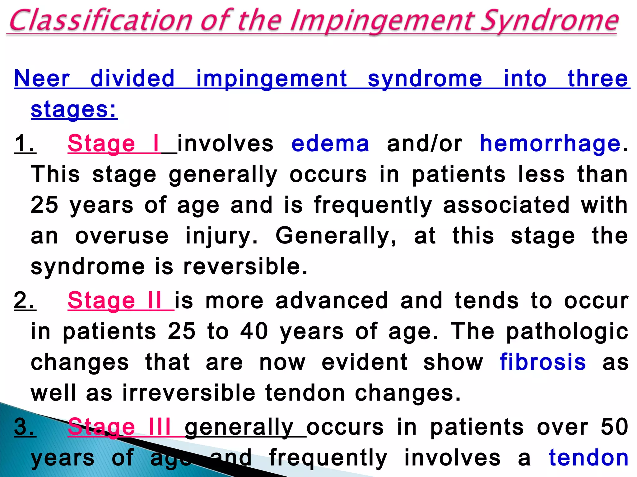 Shoulder impingement syndrome | PPT