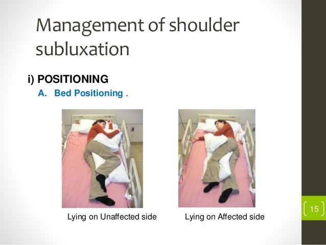 Shoulder in hemiplegia