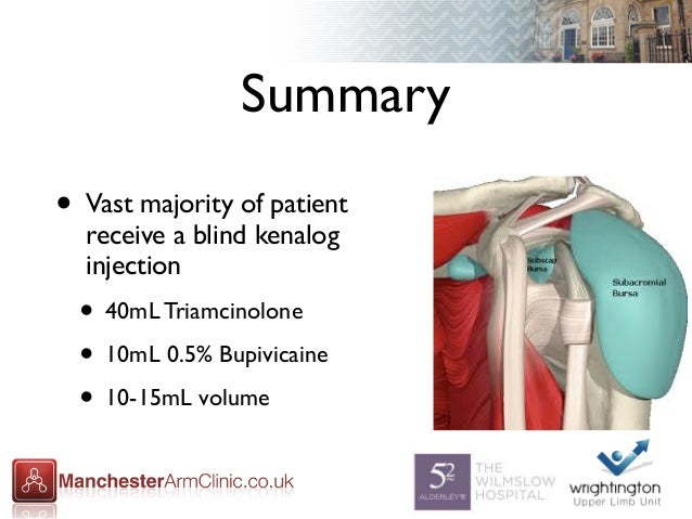 Shoulder injections mike walton