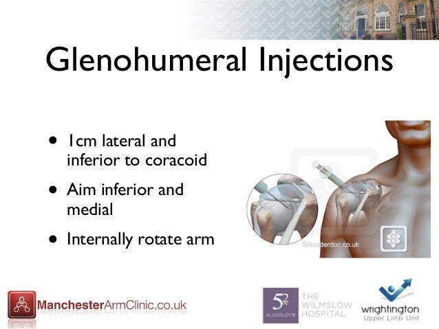 Shoulder injections mike walton