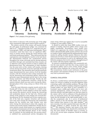 Golf Shoulder Injuries | Dr. Peter Millett | Orthopedic Surgeon - Vail ...