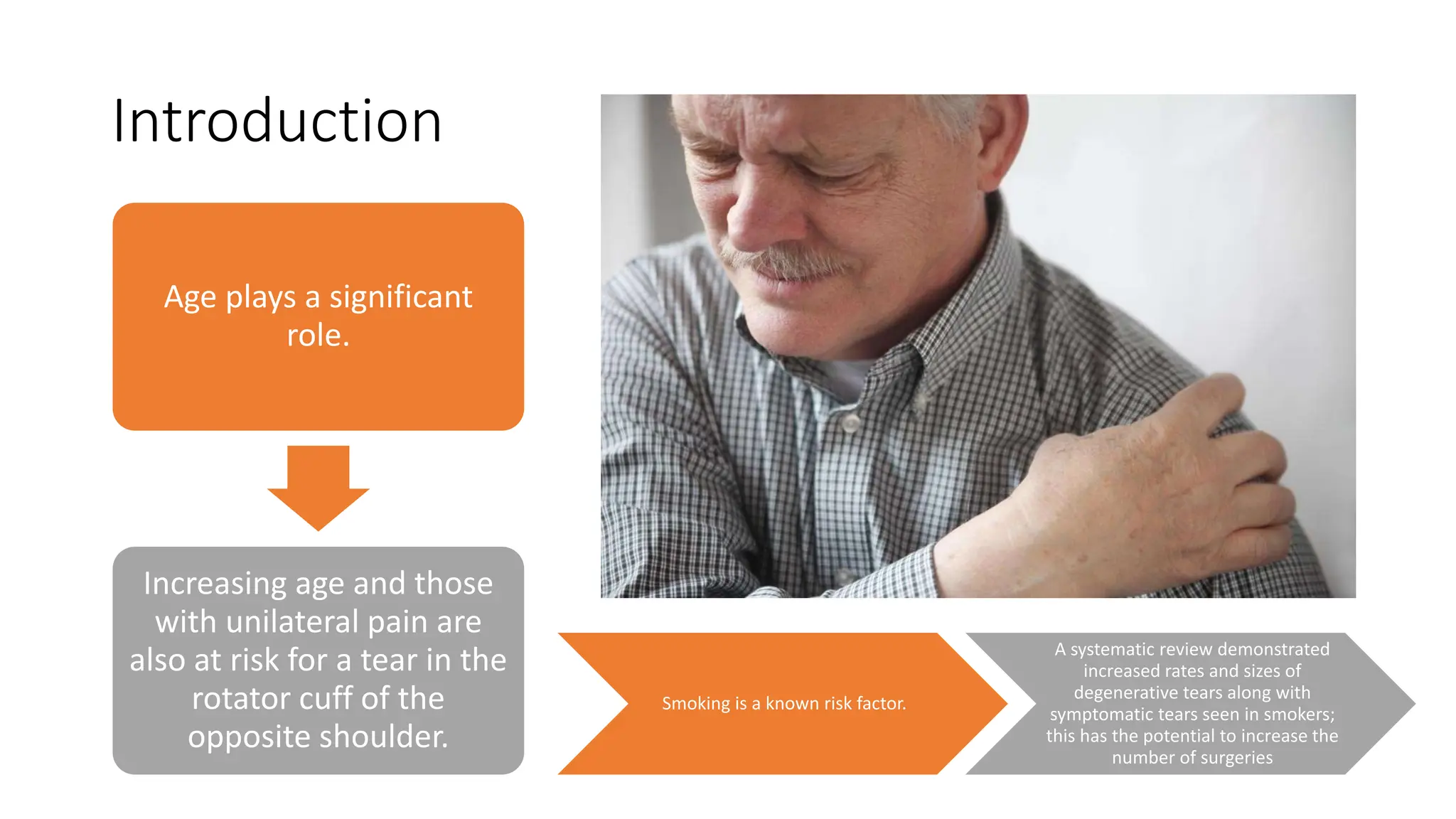 Shoulder Injury klasifikasi dan terapi.pptx