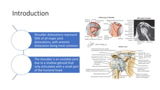 Shoulder Injury klasifikasi dan terapi.pptx