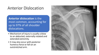 Shoulder Injury klasifikasi dan terapi.pptx