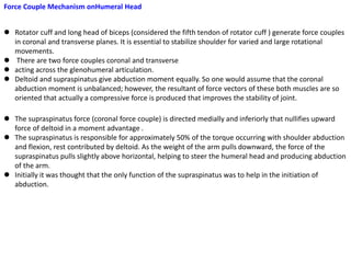 Shoulder instability-1.pptx
