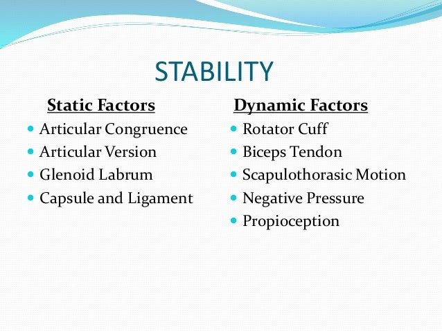 Shoulder Instability