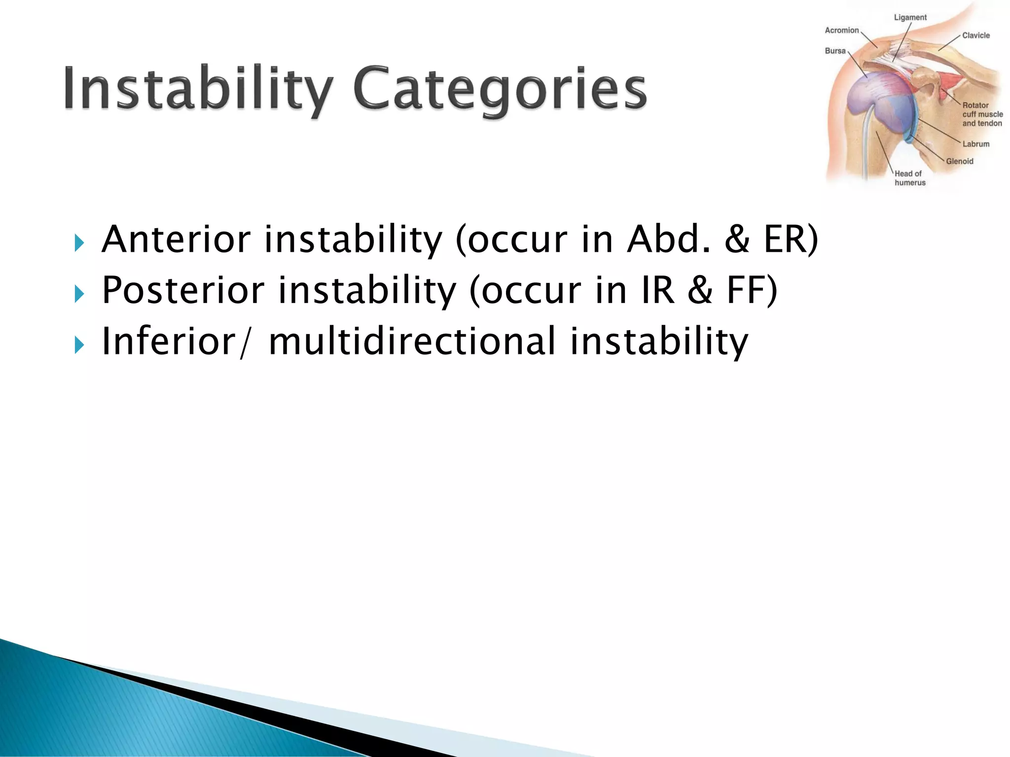 Shoulder Instability | PDF | Death, Injury, or Military Conflict ...