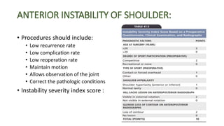 SHOULDER INSTABILITY.pptx