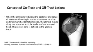 Shoulder instability pathology and evaluation ( clinical and imaging | PPT