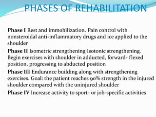 Shoulder instability (anatomy,types, management ) | PPTX