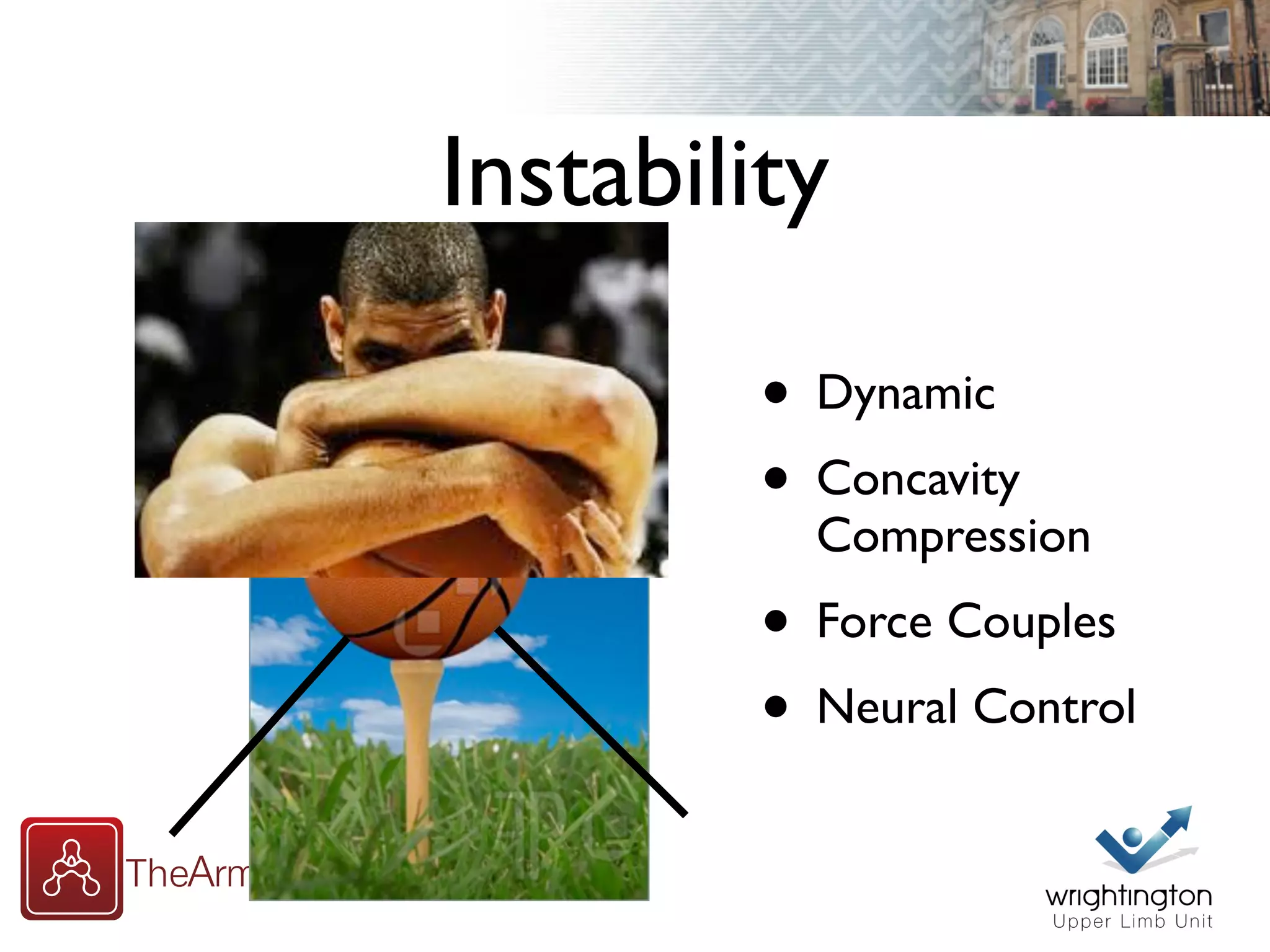 Shoulder instability current concepts mike walton | PPT