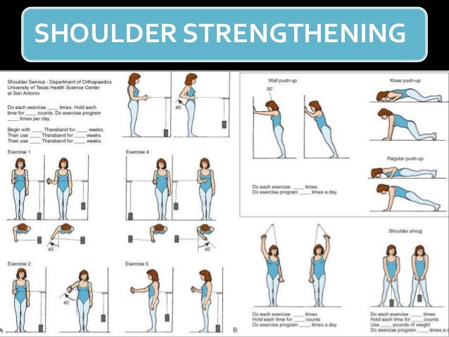 Shoulder instabilty