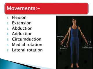 ppt on Shoulder joint | PPT