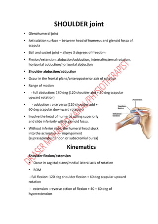 Shoulder joint | PDF