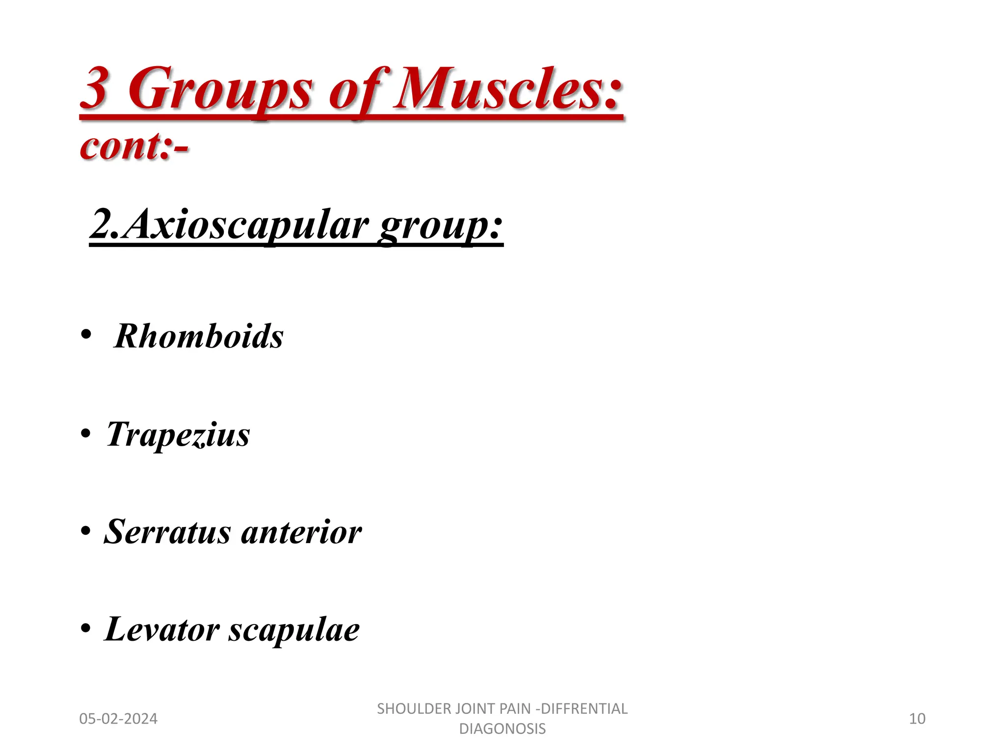 Shoulder Joint - Introduction, Examination,Frozen shoulder # ...