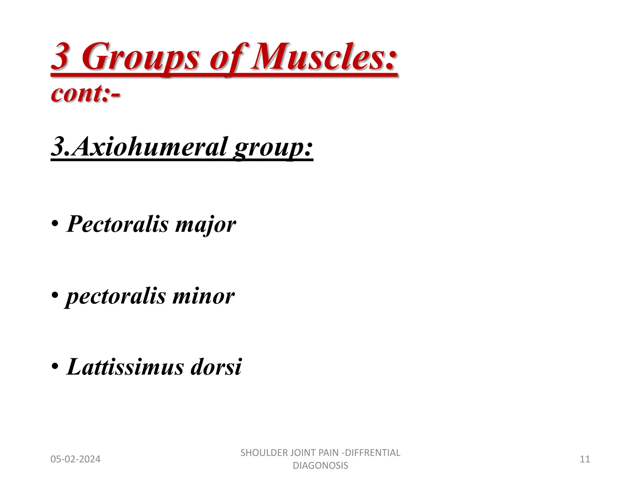Shoulder Joint - Introduction, Examination,Frozen shoulder # ...