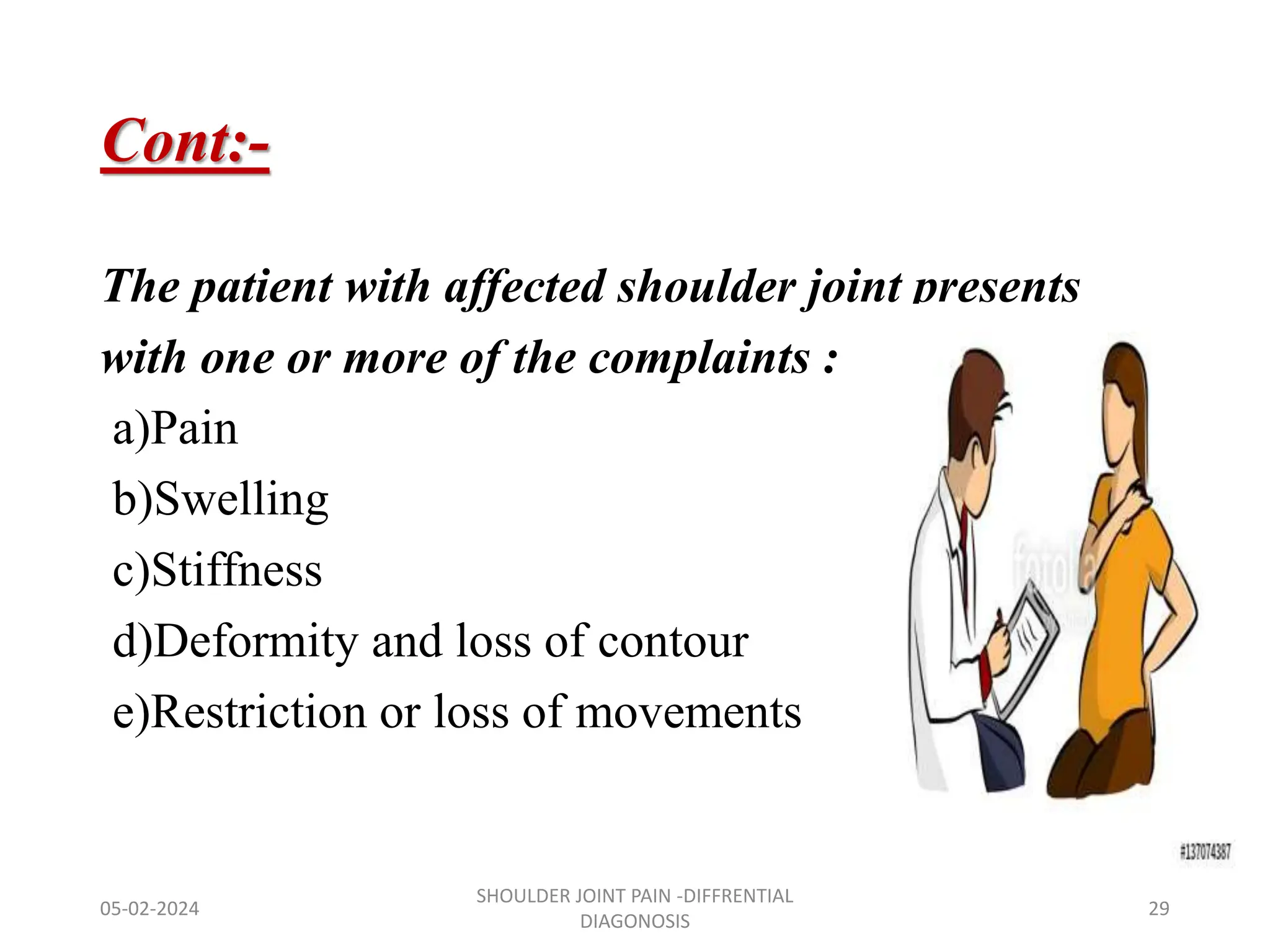 Shoulder Joint - Introduction, Examination,Frozen shoulder # ...