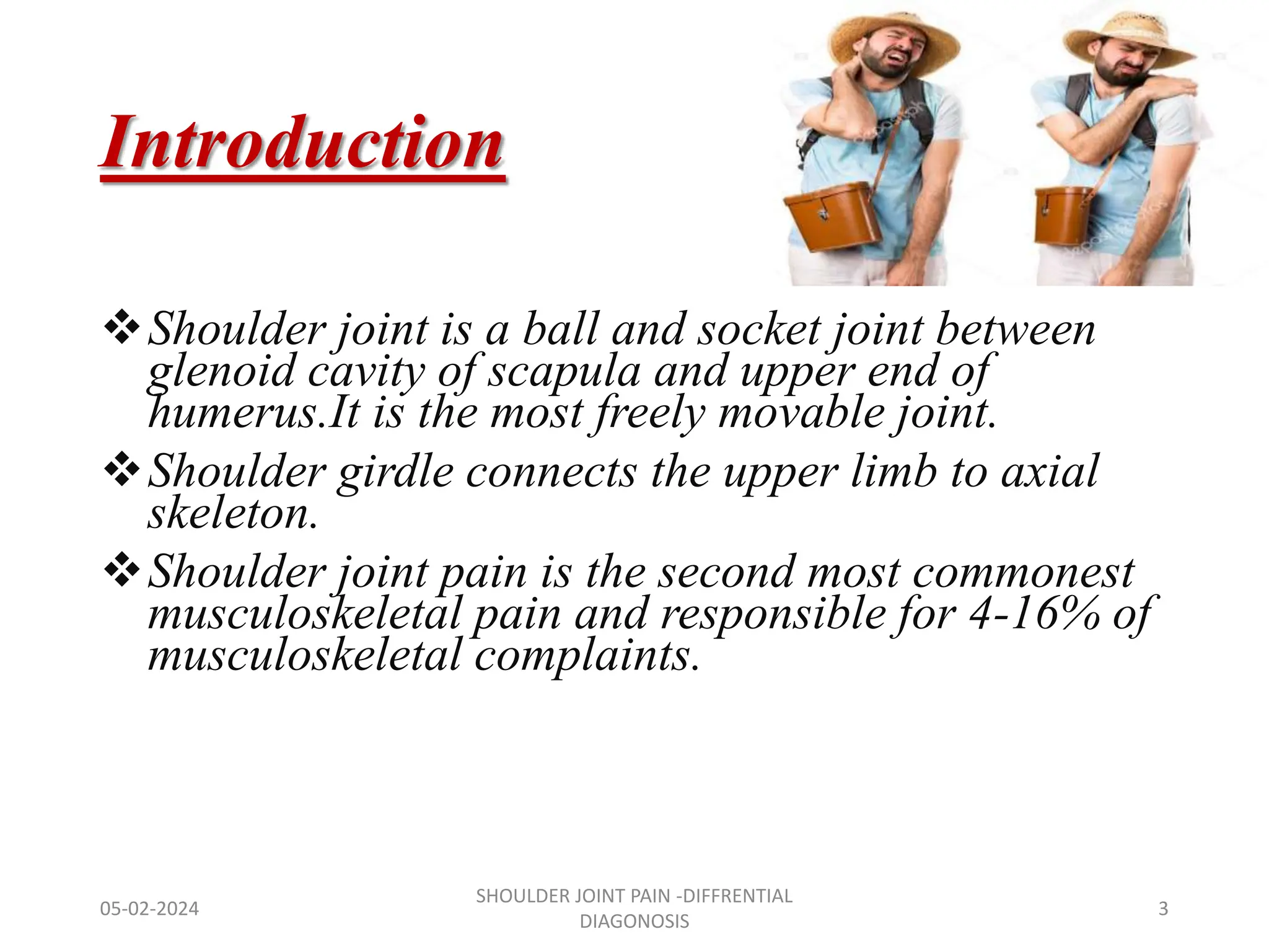 Shoulder Joint - Introduction, Examination,Frozen shoulder # ...