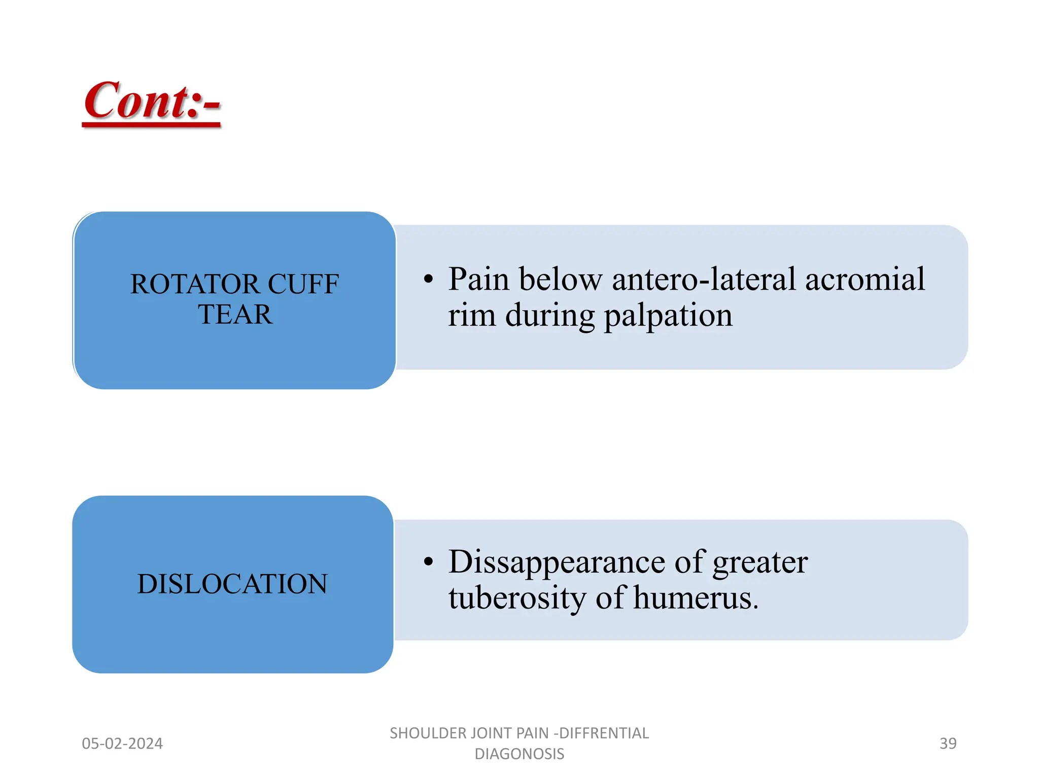 Shoulder Joint - Introduction, Examination,Frozen shoulder # ...